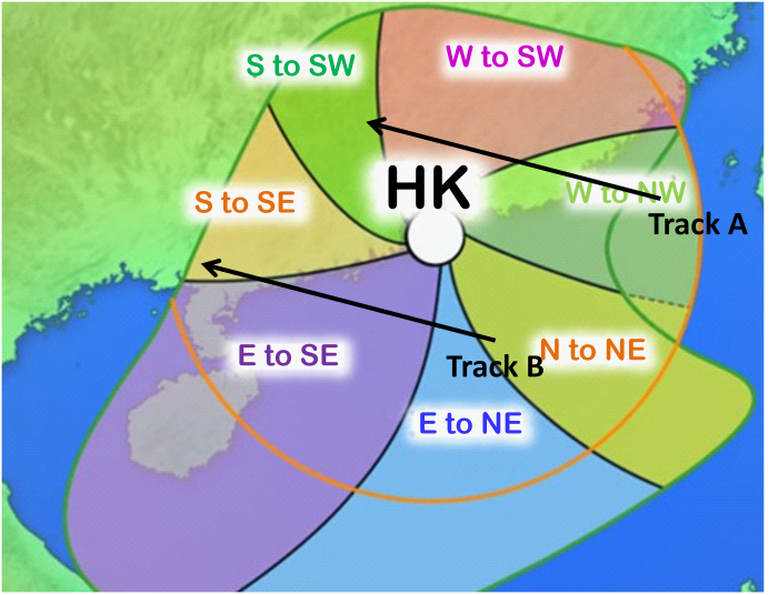 Can Aircraft Take-off and Land at the Hong Kong International Airport ...
