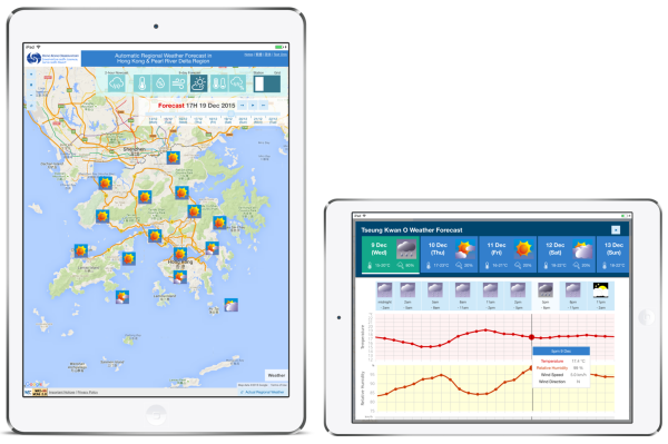 Your Weather Crystal Ball｜Hong Kong Observatory(HKO)｜Educational Resources