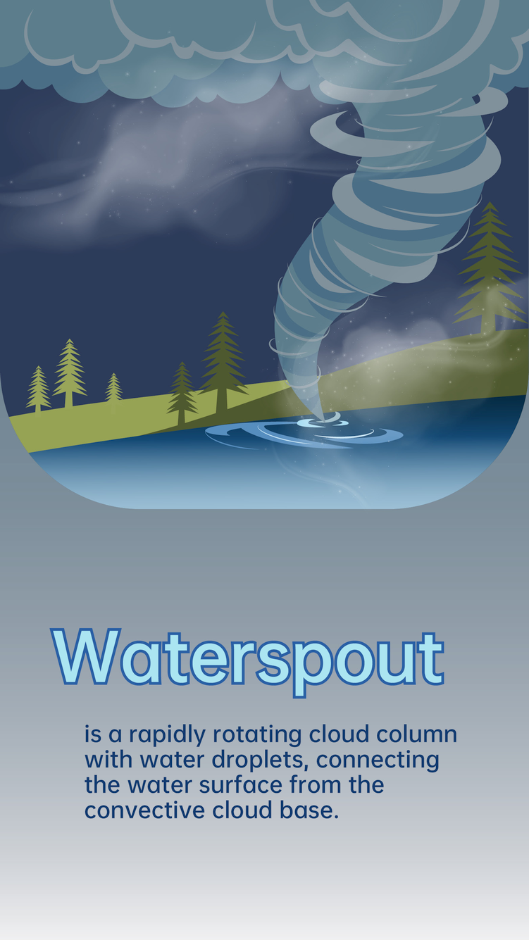 Infographic - Tornado and Waterspout｜Hong Kong Observatory(HKO ...