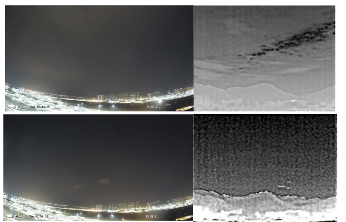 Thermal Vision for Sky Observation｜Hong Kong Observatory(HKO ...