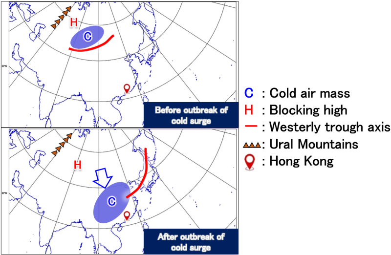 Extreme Cold Surge in Hong Kong｜Hong Kong Observatory(HKO)｜Educational ...
