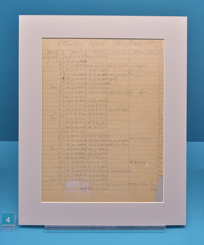 HKO - Under the Same Sky 130 Years - Display Area 7: Exhibit 2