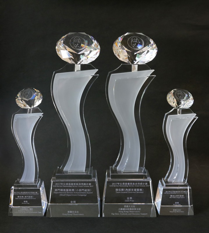 The Observatory winning four awards under the Civil Service Outstanding ...