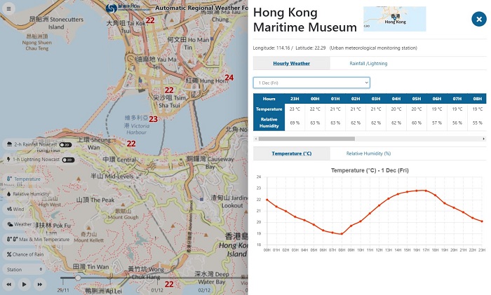 HKO adds real-time weather photos at Central and enhances urban-scale ...