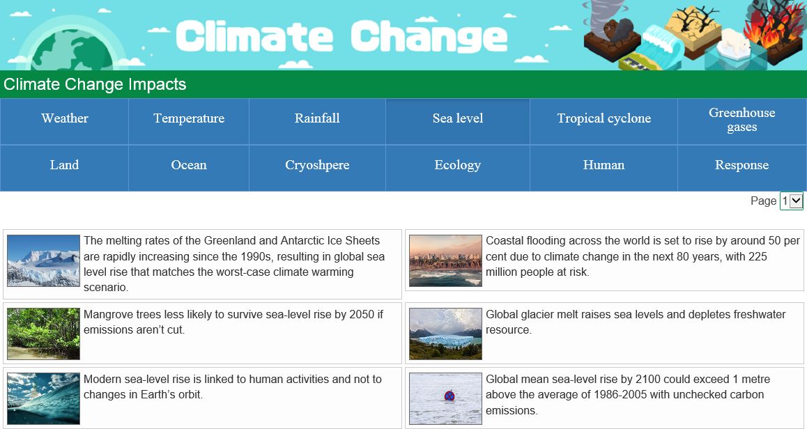 The Observatory launched the "Climate Change Impacts" webpage｜Hong Kong ...