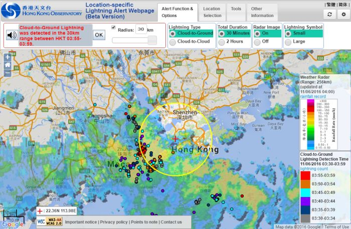 The Observatory launches a new version of the Location-specific ...