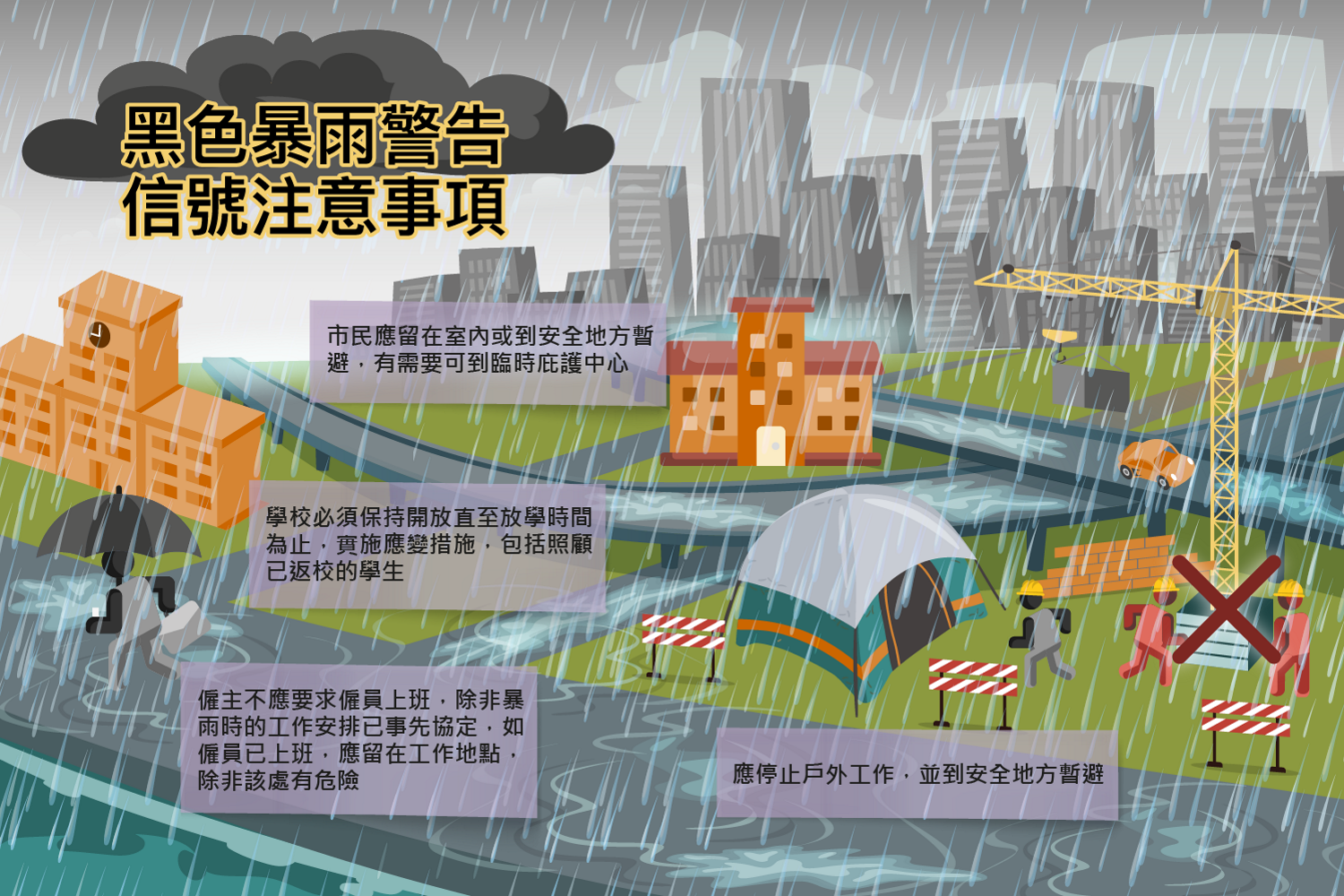 資訊圖表 - 雷暴｜香港天文台(HKO)｜教育資源