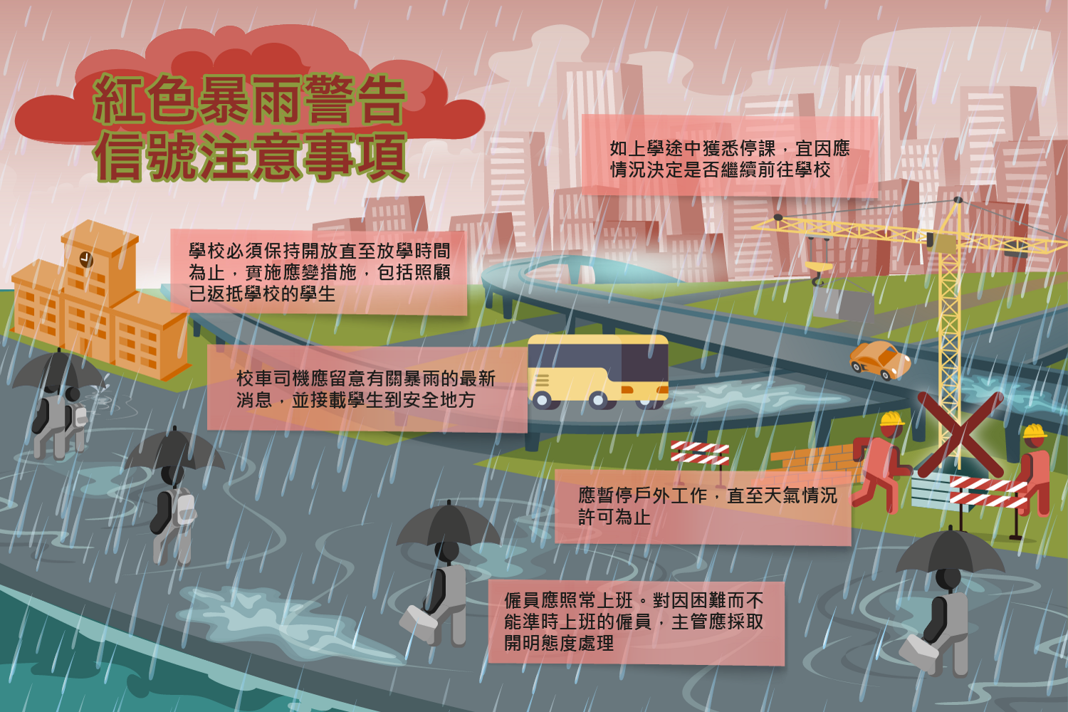 資訊圖表 - 雷暴｜香港天文台(HKO)｜教育資源