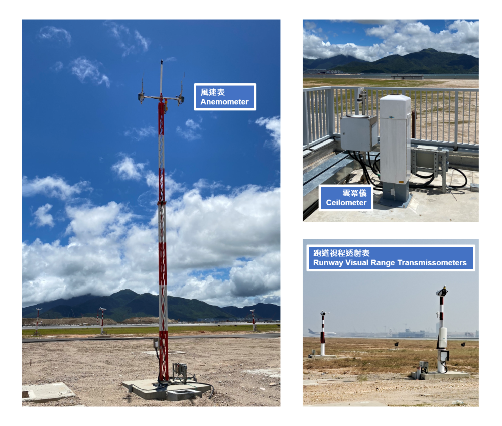 Search for Airport Meteorological Equipment｜Hong Kong Observatory(HKO ...